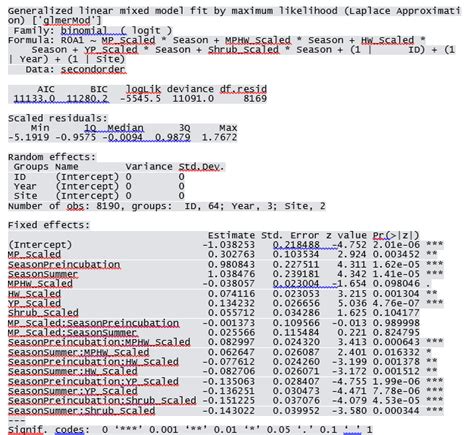 Interpretation Of Logistic Regression Output With An Interaction Effect