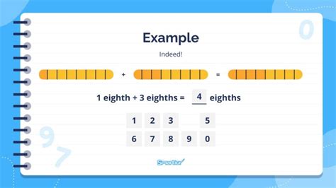 Adding Fractions With The Same Denominator Presentation