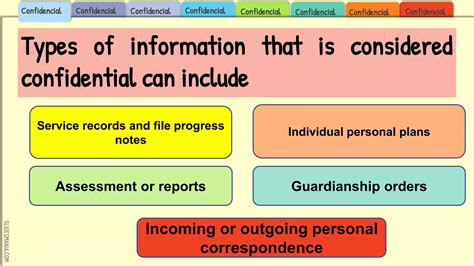 Confidentialitypptx Resume Writing And Advice Job Search