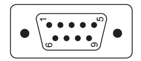 Hardware Introduction Of Modbus Gateway Usr M511