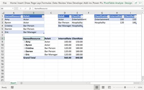 excel power pivot data model how to link 3 tables and return data