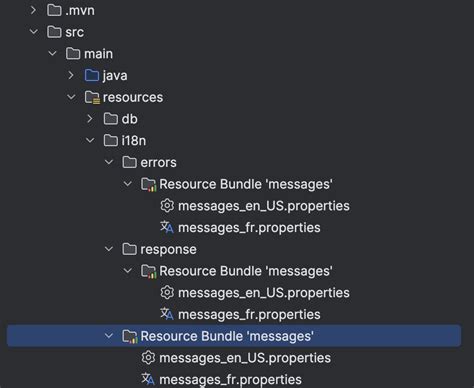 Angular Forms Organizing Your Validators Like A Hero By Yusuf Àlàmù