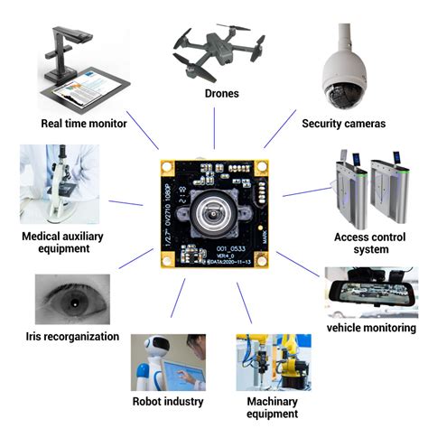 Wholesale 1080p Low Light Robot Camera Module Manufacturer And Supplier Hampo