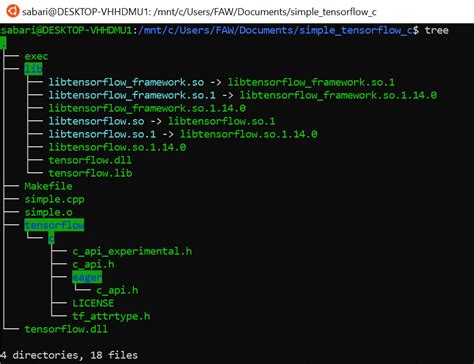 C How To Compile Tensorflow Capi Using Makefile In Linux Stack