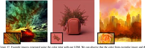 Figure 2 From Controlled And Conditional Text To Image Generation With