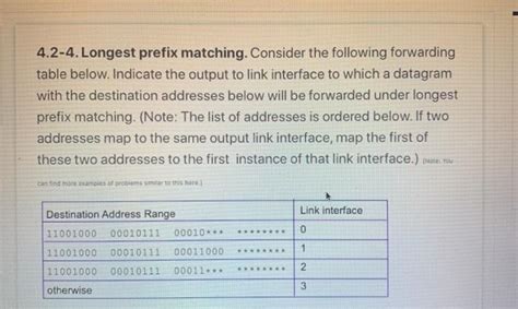 Solved 42 4 Longest Prefix Matching Consider The