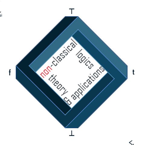 Międzynarodowa Konferencja „non Classical Logics Theory And