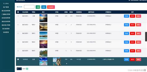 旅游景点推荐系统jspjavaspringmvcmysqlmybatis Csdn博客