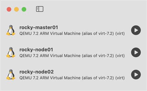 Mac M1 Pro上搭建k8s集群 Kelvin Kuo