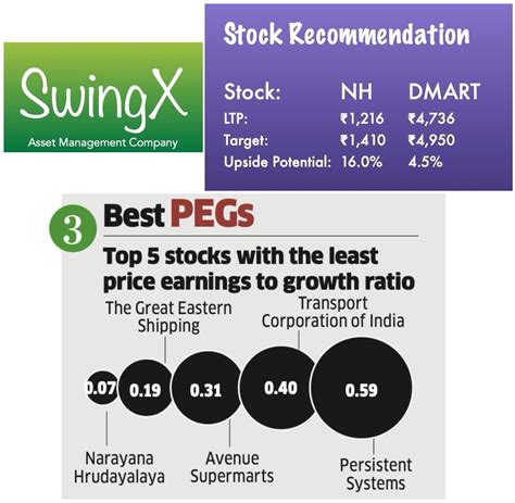 Vipin Bhojwani Posted On Linkedin