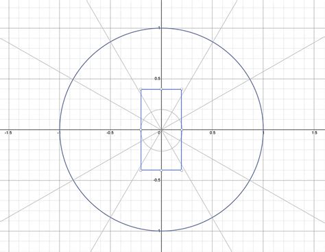 Math Calculating Function To Offset Position Of Rotated Parts Scripting Support Developer