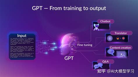 如何构建llm？一文彻底搞懂大模型 Llm的构建流程 知乎