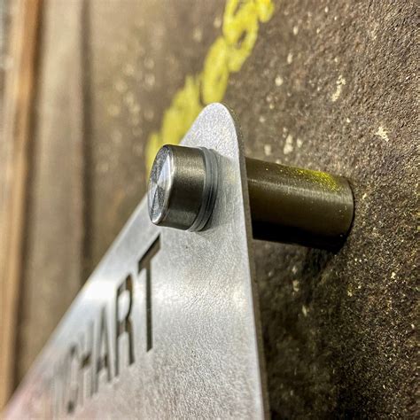 Engineering Flowchart Etsy