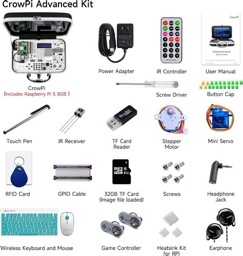 Elecrow For Raspberry Pi 5 8gb Kit With Pi 5 8gb India Ubuy