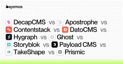 Datocms Vs Storyblok Vs Contentstack Vs Takeshape Vs Payload Cms Vs