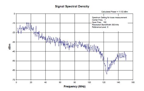 What Is Ethernet Cable Frequency And How Does It Matter