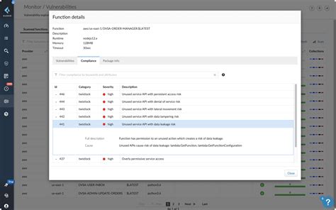 Serverless Security Serverless Application Security Palo Alto Networks