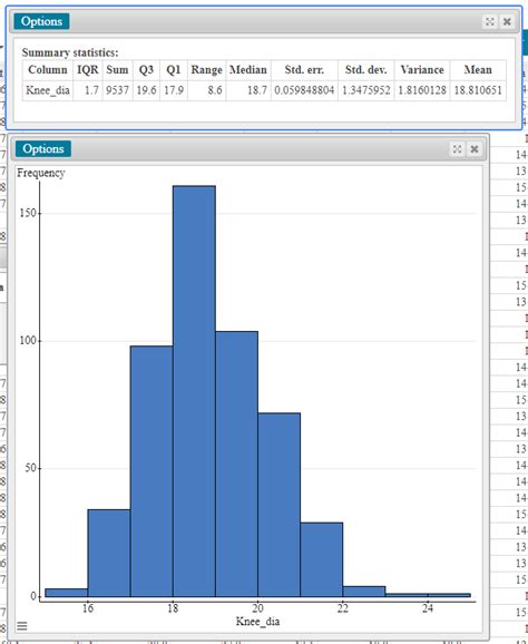 Solved Describe The Shape Spread Center And Outliers Of