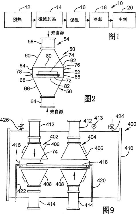 Apparatus And Method For Heating Objects With Microwaves Eureka Patsnap