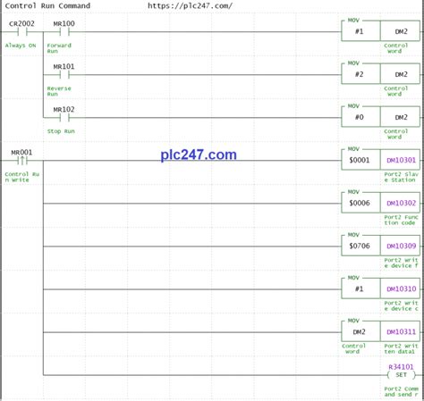 PLC Keyence Modbus RTU FUJI FRENIC Tutorial Plc Com