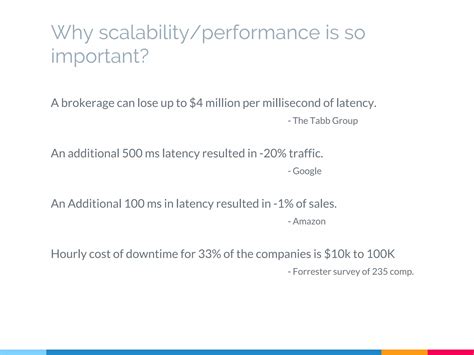 Space Based Architecture Pdf