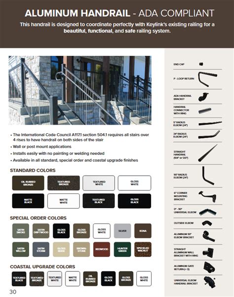 Keylink Ada Compliant Aluminum Handrail Dandrs Deck And Rail Supply
