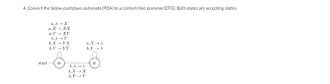 solved convert the below pushdown automata pda ﻿to a