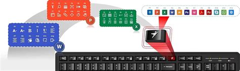 Genius Wireless Smart Km 8200 Keyboard And Mouse Buy Best Price In Uae