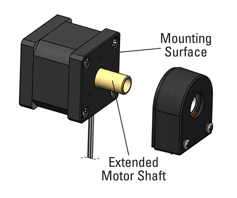 Closing The Stepper Motor Linear Actuator Feedback Loop With Optical