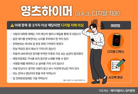 깜빡깜빡 잊는 2030 건망증… 디지털 치매 ‘영츠하이머 증가｜스포츠동아