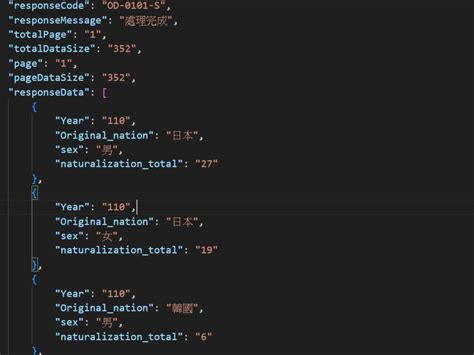 Taiwan Government Open Data Api Practice Jason Hsiehs Portfolio