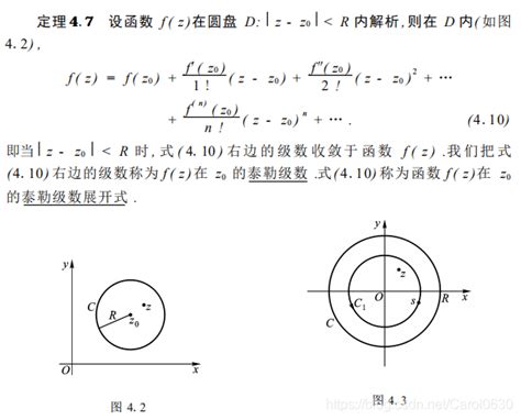 【算法】复变函数 Csdn博客