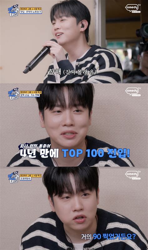 This Year He Was Close To Moon Se Yoon And Recently Confessed That He