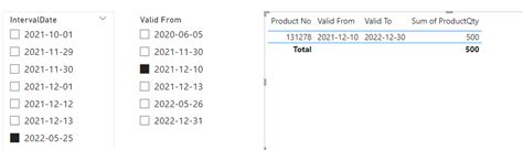 Solved Finding Max Of Date From Filtered Rows Of Table Vi Microsoft Fabric Community