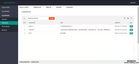 5220 springboot layui的医院药品管理系统 源码海洋网