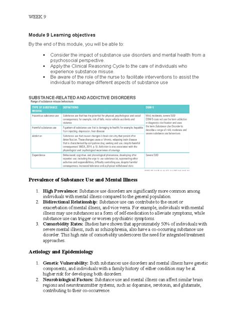 Module 9 Learning Objectives Module 9 Learning Objectives By The End Of This Module You Will