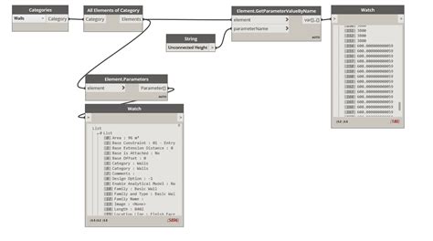Get Parameter By Name Elevatebim