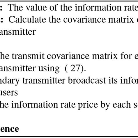 Algorithm 2 Distributed Algorithm For Solving P3 Download Scientific