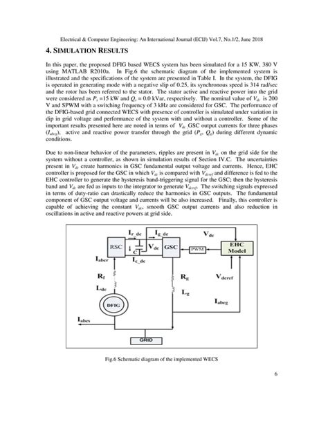 Grid Side Converter Control In Dfig Based Wind System Using Enhanced Hysteresis Controller Pdf