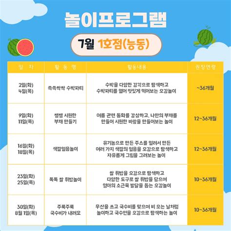 광진구육아종합지원센터 광진구 꾸미팡팡 공동육아방 7월 놀이프로그램을 소개합니다🚩 꾸미팡팡 공동육아방에서 매주 진행되는 놀이프로그램에 참여해보세요💛 1호점능동