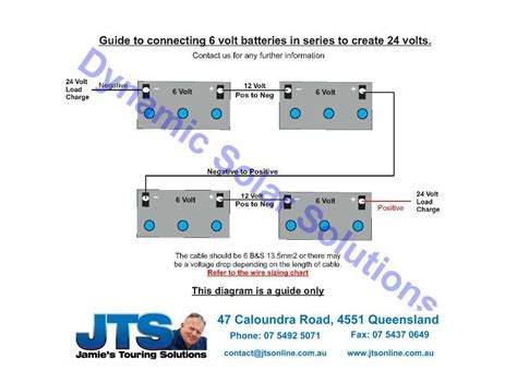 Jamies 12 Volt Camper Wiring Diagrams