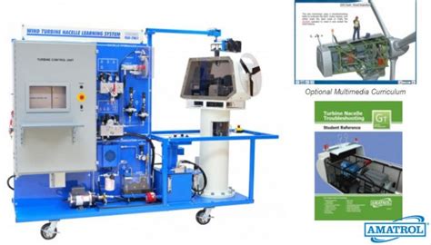 Amatrol Wind Turbine Generator Control System Tech Labs