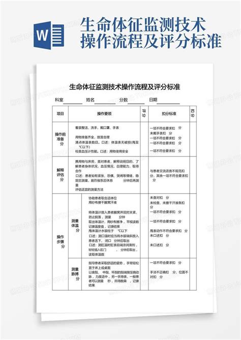 生命体征监测技术操作流程及评分标准Word模板下载 编号lazeebgw 熊猫办公