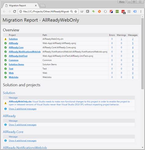 Migrating From Project Json To Csproj Using Visual Studio Steve Gordon Code With Steve