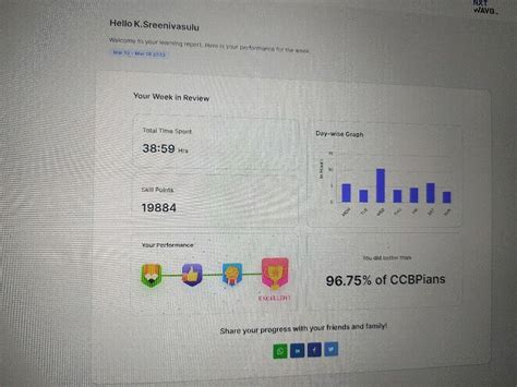 Sreenivas On Linkedin Day1 Codeforcareer Python Loops Pythondeveloper Codechallenge