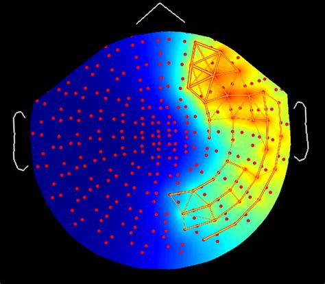 Graph Estimation Results A And B Are The Results For The Propose Download Scientific