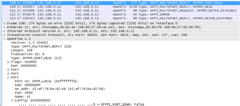 Openflow Basic Concepts And Theory Overlaid