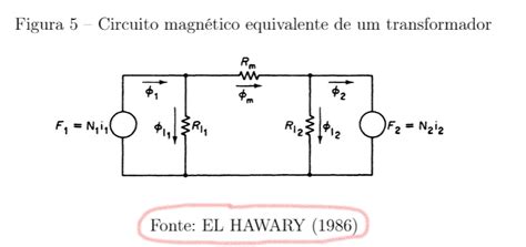 Place Table Footnotes And Legend TeX LaTeX Stack Exchange