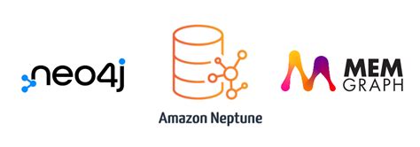 Linkurious Enterprise 4 0 Introducing Multi Model Alerts And Spaces