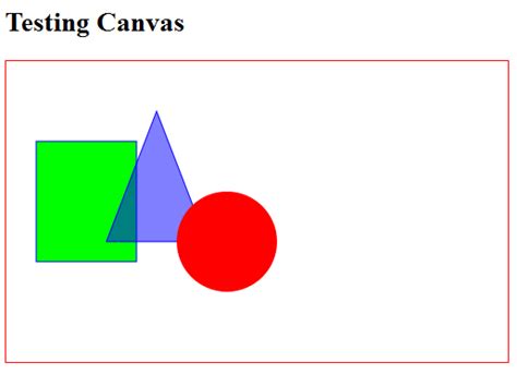 HTML5 And CSS3 Tutorial Advanced Features